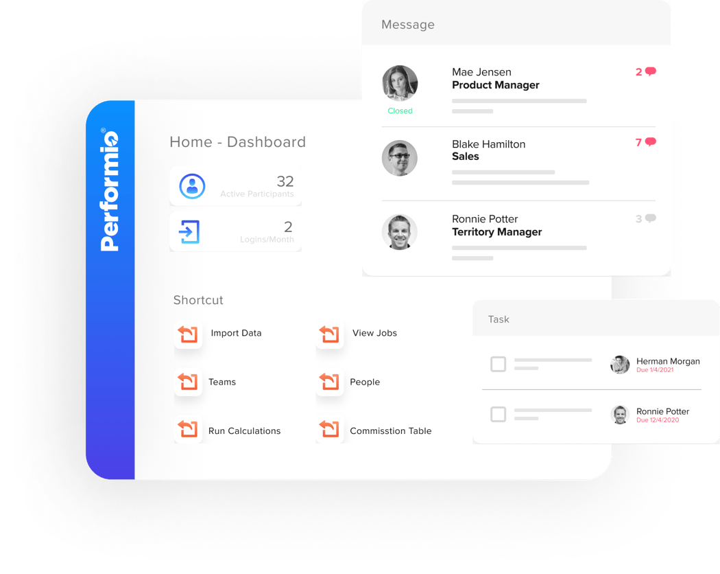 5 Principles for Driving Sales Performance Improvement
