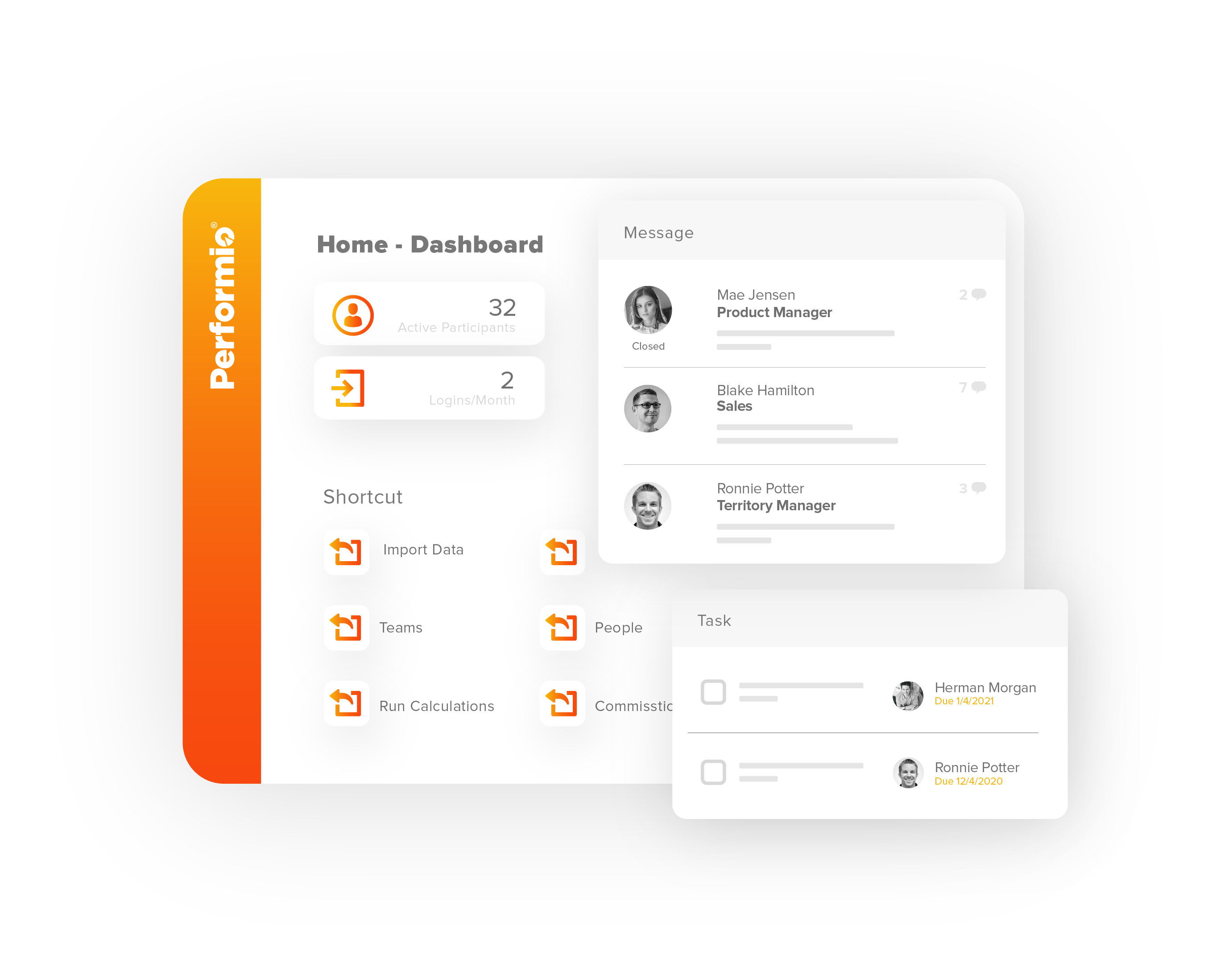 How to Build a High-Performance Sales Culture with Incentive Compensation | Performio