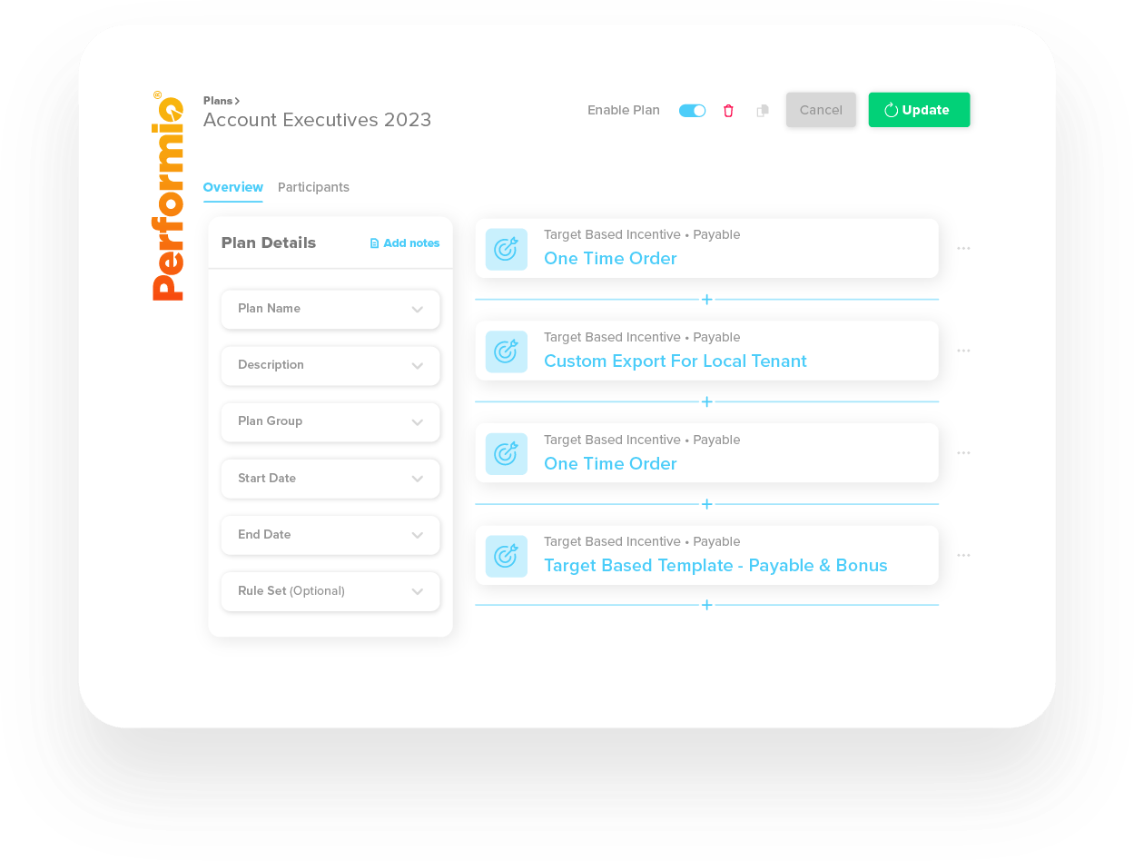 Plan Management | Performio