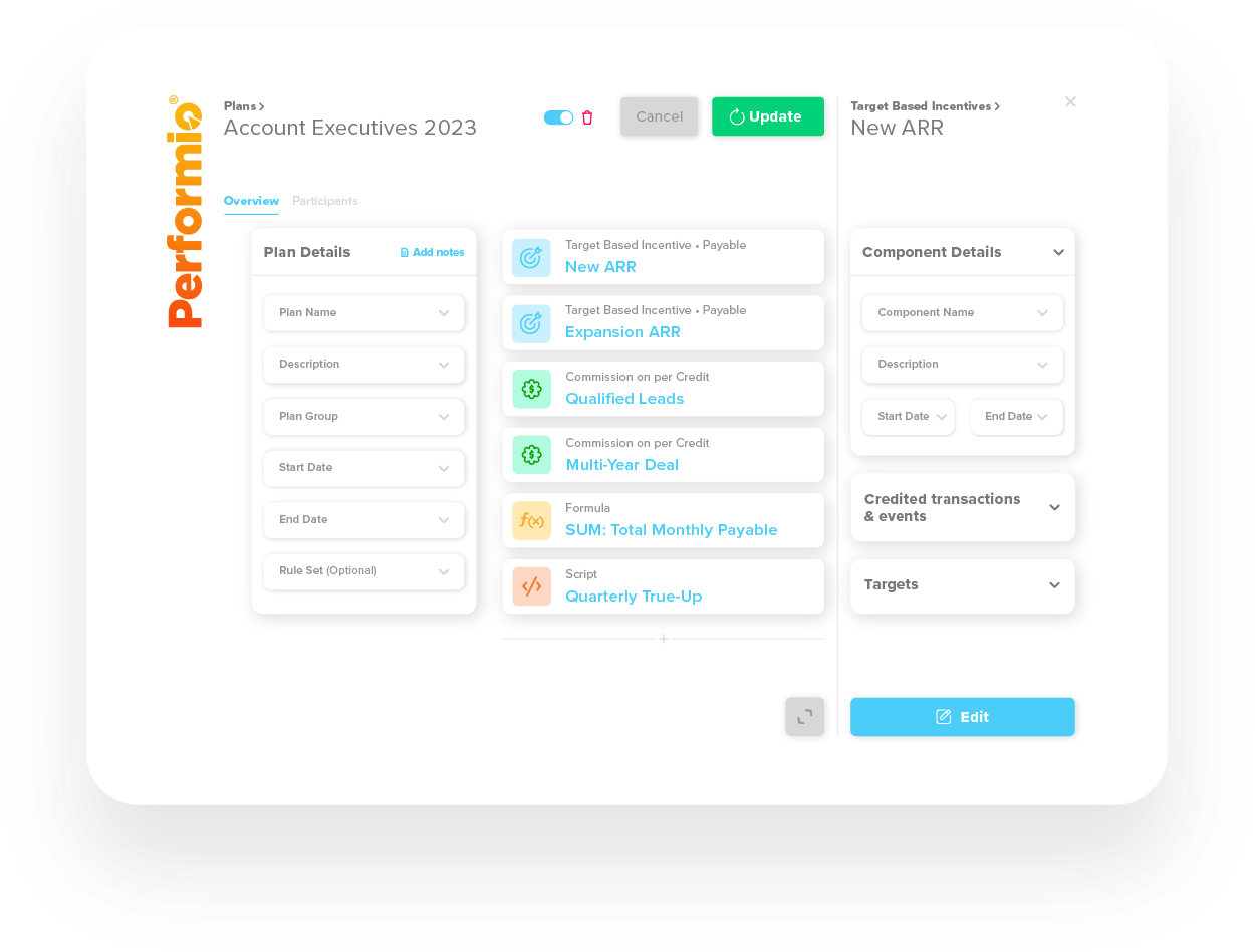 Plan Management | Performio
