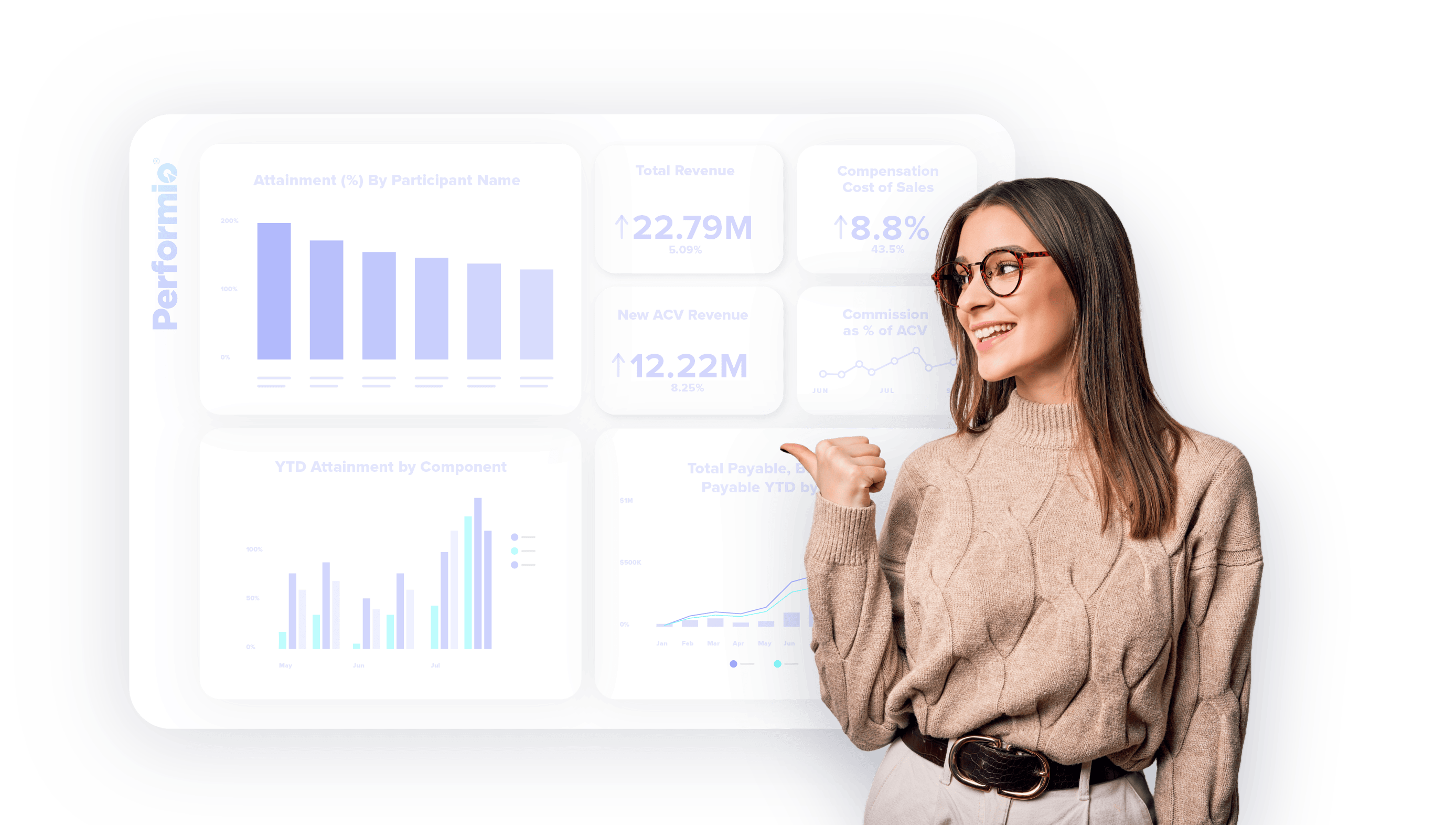 Analytics Studio - Sales Commission Tracker & Management | Performio