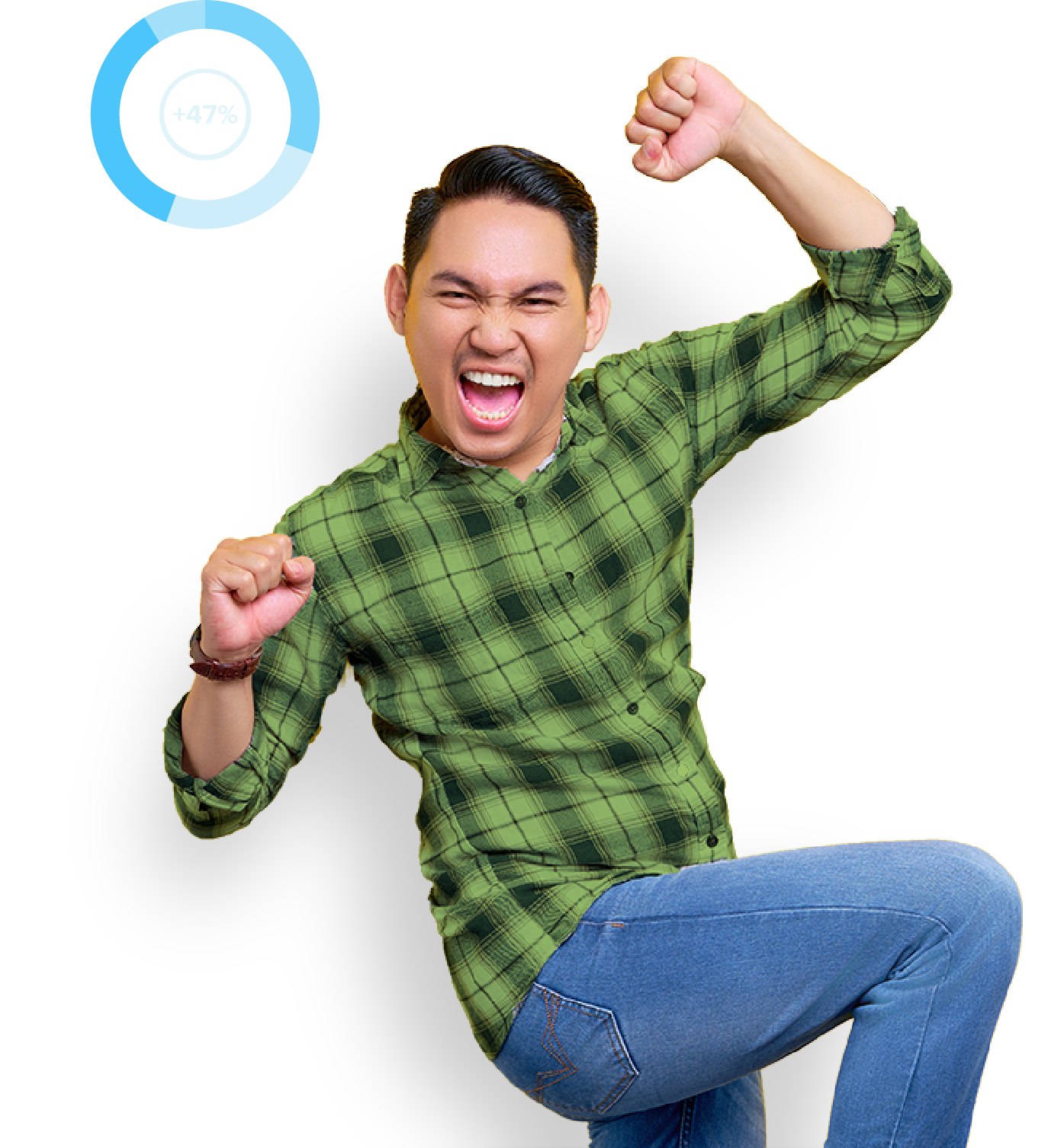 Sales Commission Management & Sales Tracking Software » Performio